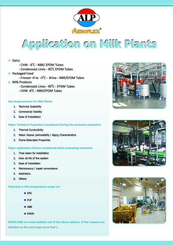 Leaflet-Milk-Plant – Boulton Trading Corporation